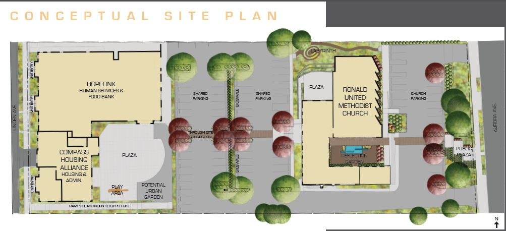 conceptual-site-plan « Compass Housing Alliance
